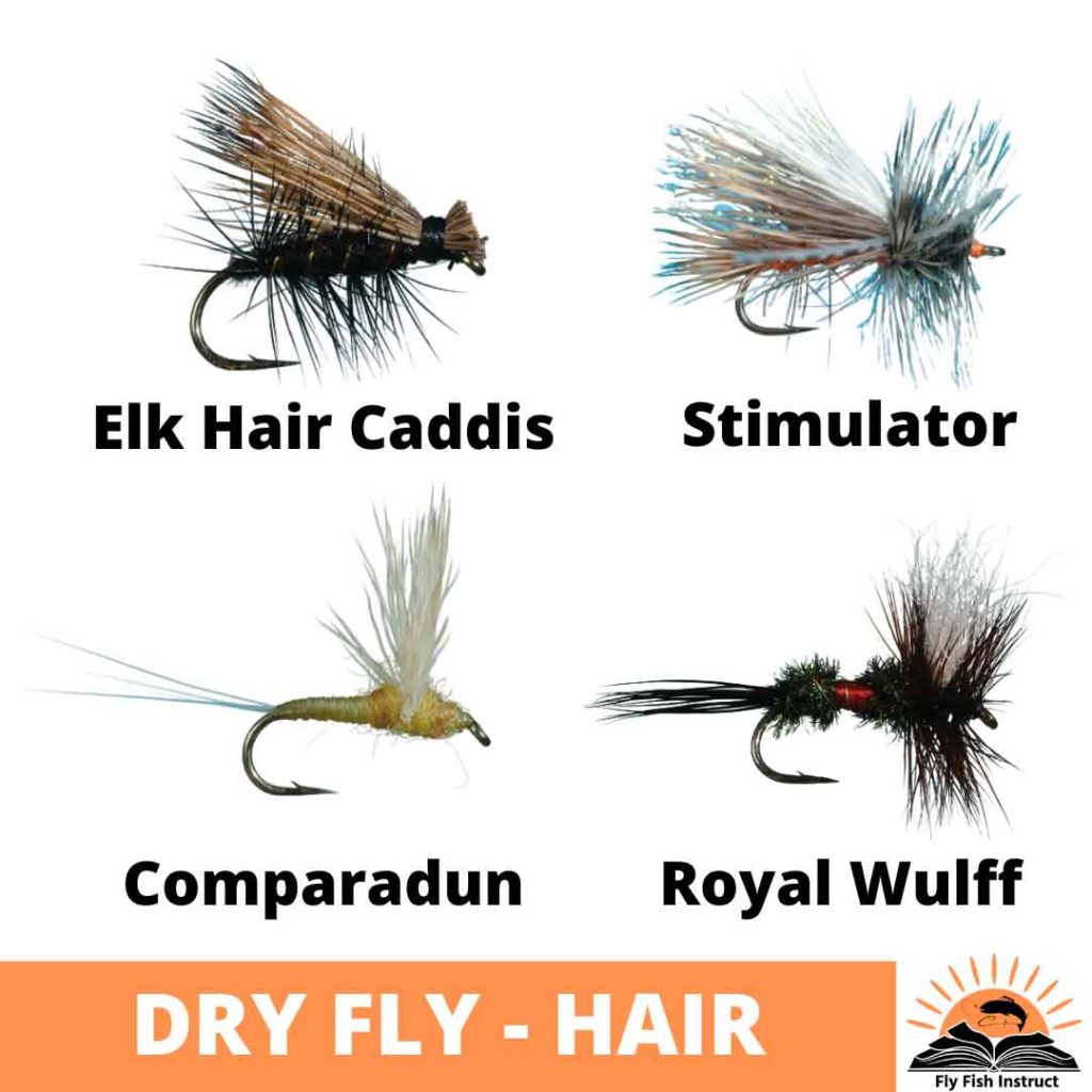 How to Identify a Dry Versus a Subsurface Fly - Fly Fish Instruct