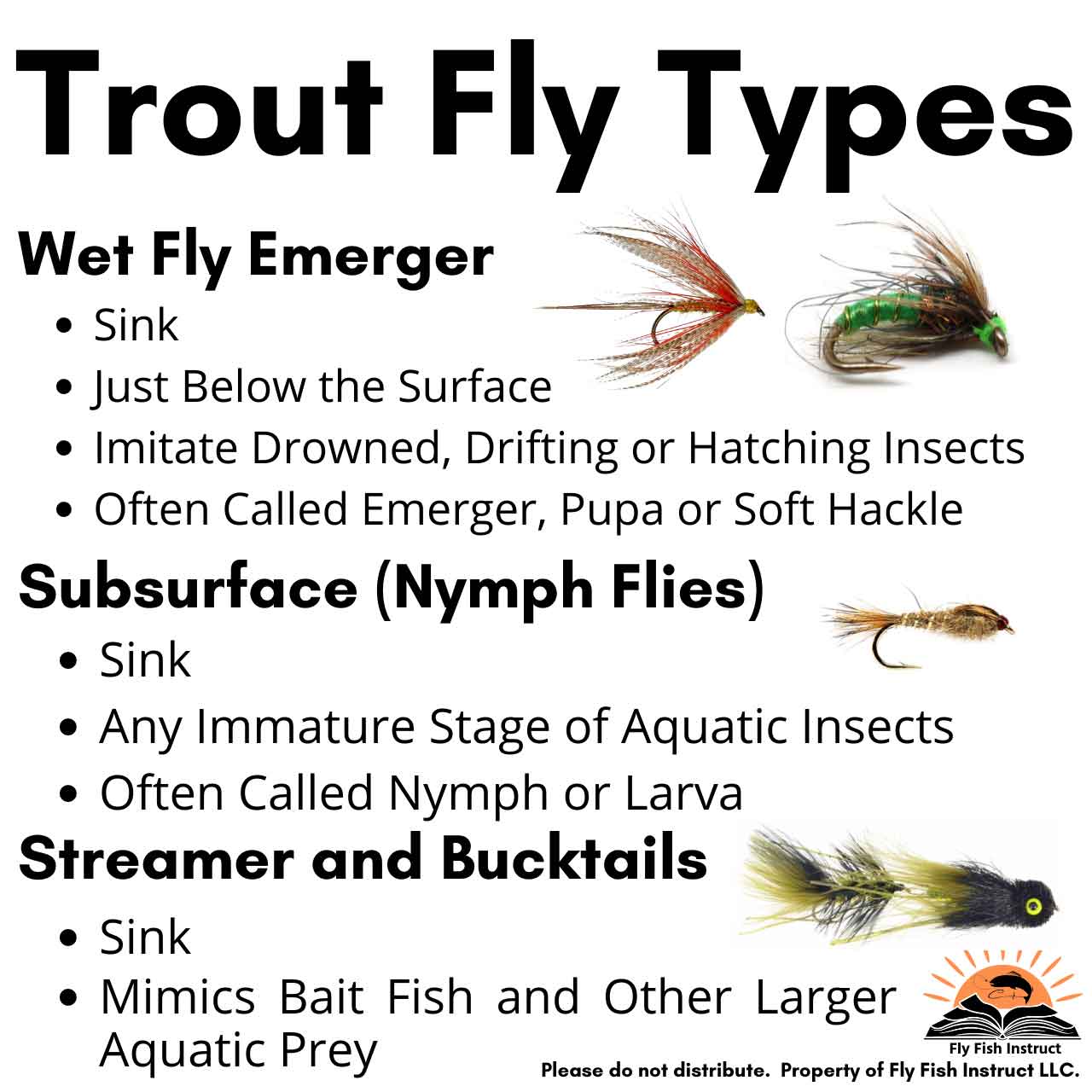 Hatch Charts - Fly Fish Instruct